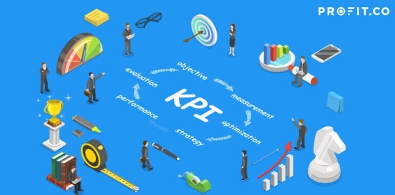 Measure a Business’ Success in UK with KPIs - UK Start Company